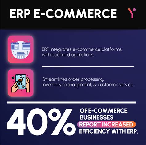 Erp E Commerce Streamlining Online Business Operations