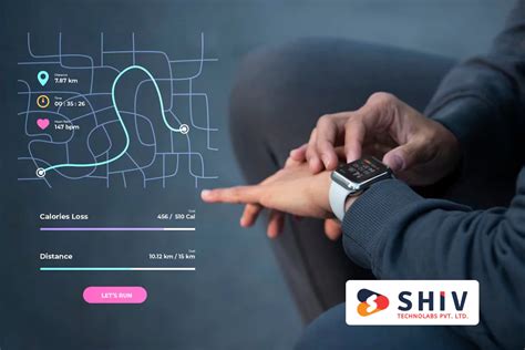 Best Iot Enabled Wearable Devices For Health Monitoring In 2025