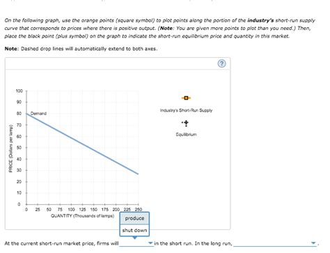 6 Deriving The Short Run Supply Curve Chegg Com