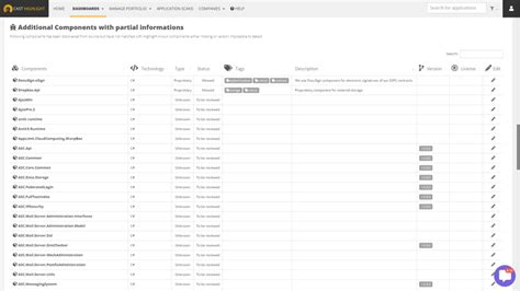 Feature Focus Proprietary Component Governance Cast Highlight