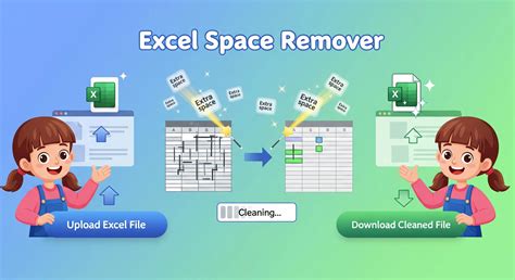 Remove Extra Spaces In Excel Online Free And Easy Tool