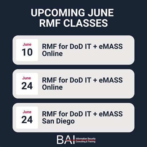 Bai Information Security The Rmf Training Providers On Linkedin Rmf