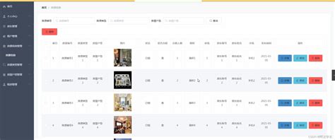 Java毕设项目房屋合租系统（javavuemybatismavenmysql） Csdn博客