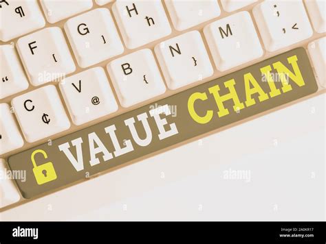 Handwriting Text Value Chain Conceptual Photo Business
