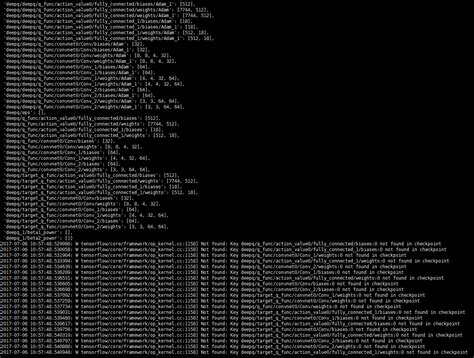 Fail To Load Pretrained Checkpoints · Issue 46 · Openaibaselines · Github