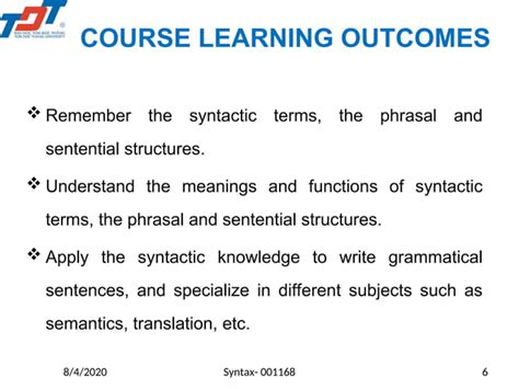 001168 Cph Introppt Introduction Syntax Ppt
