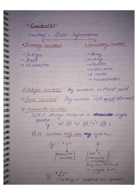 Notes On Introduction Of C Notes Learnpick India