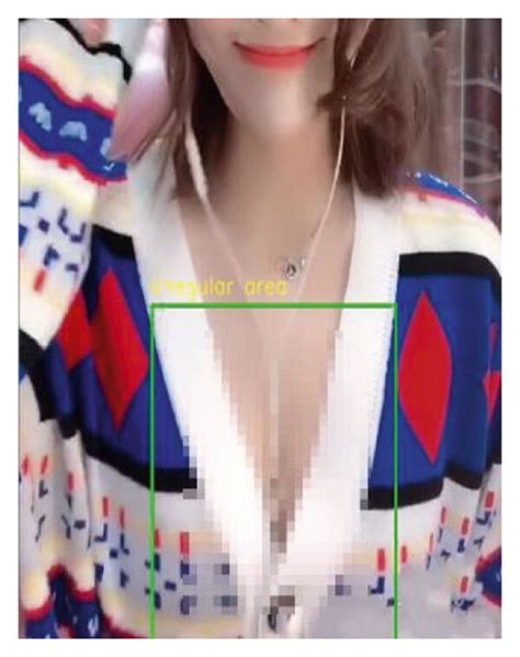 Example 2 Of Violation Results Detected Download Scientific Diagram Example 2 Of Violation Results Detected Download Scientific Diagram