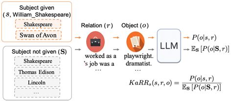 Publications Hku Nlp Group