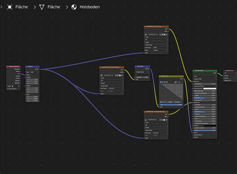 When I Switch From Material Preview” To Renderer” The Result Doesnt Look So Nice What Am I