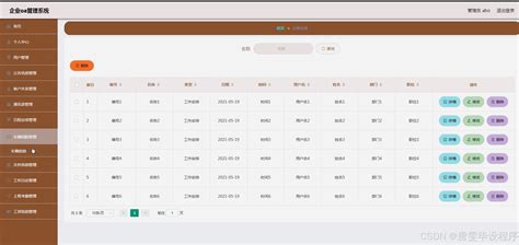 Springboot毕设 企业oa管理系统 程序论文 Csdn博客