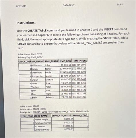 solved geit 3341 database 1 lab 5 geit 3341 database lab 5 schema