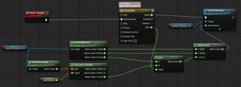 How To Rotate An Actor Towards A Location In Unreal Engine JAY VERSLUIS