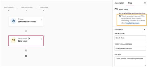 Transactional Email Vs Marketing Email In Automations Mailpoet