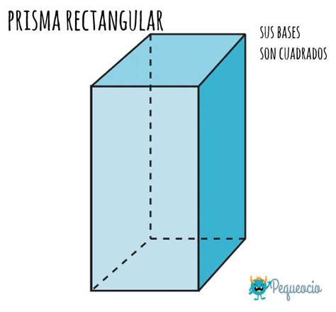¿qué Son Los Poliedros Pequeocio 2nd Grade Math Egyptian Tattoo