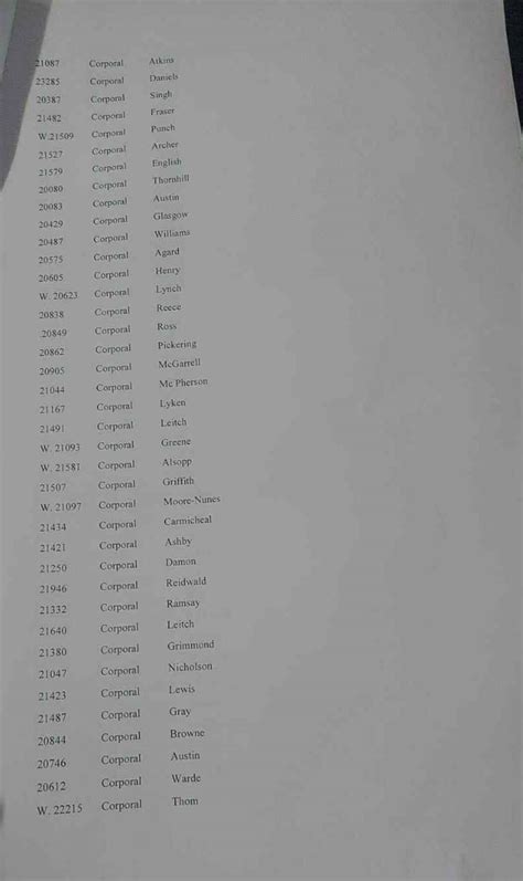 Melly Mel Melly Mel Added A New Photo