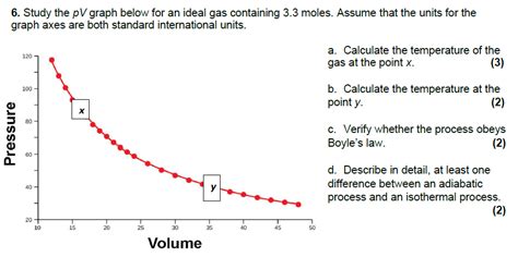 Solved 6 Study The PV Graph Below For An Ideal Gas Chegg Com
