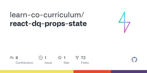 GitHub Learn Co Curriculum React Dq Props State