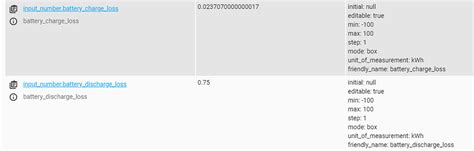 Automation State Trigger Triggers Also By An Entity State Unavailable Configuration Home