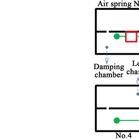 Transmissibility Curve For Different Damping Ratio Download Scientific Diagram