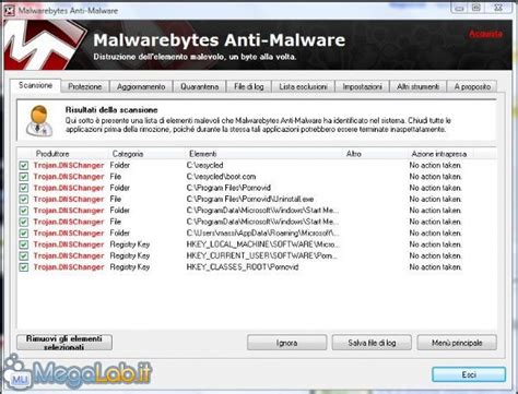 Malwarebytes Anti Malware Megalabit