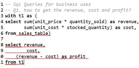 Hassan Sakkoury On Linkedin Businessanalysis Businessanalystjobs Sql Dataanalytics…