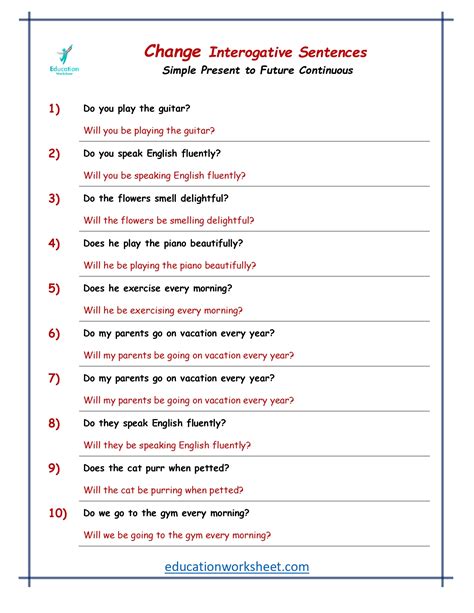 Future Continuous Tense 3 Statements To Use With The Future Continuous