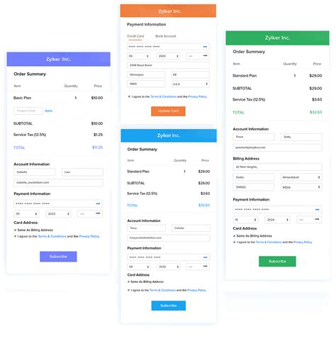 Hosted Payment Pages And Customizable Widgets Secure Checkout Pages