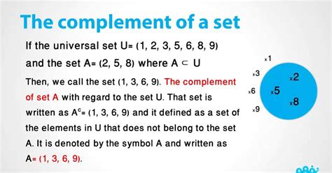 Complement Of Set Definition Definitionmd