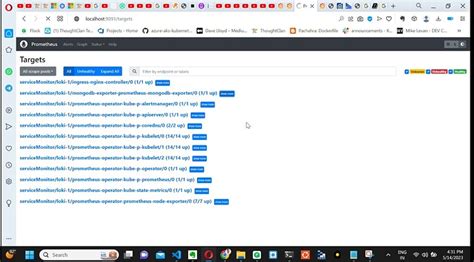 Troubleshooting Prometheus To Grafana Data Fetching Issues When