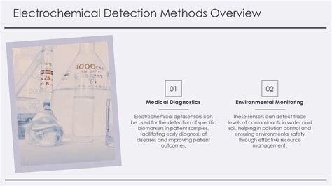 Electrochemical Aptasensor Cu Cysteine Ppt Example Acp Ppt Sample
