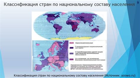 Классификации стран на политической карте мира презентация онлайн
