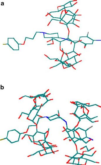 Side View Of The Optimized Configurations Of A Cisp B CD And Download Scientific