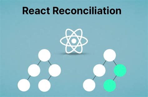 Utkarsh Tiwari On Linkedin Webdevelopment Reactjs Reconciliation Virtualdom Frontend Coding