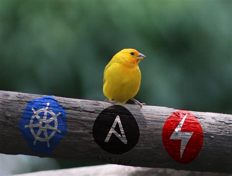 How To Implement Canary Deployments In Kubernetes Using The Ansible
