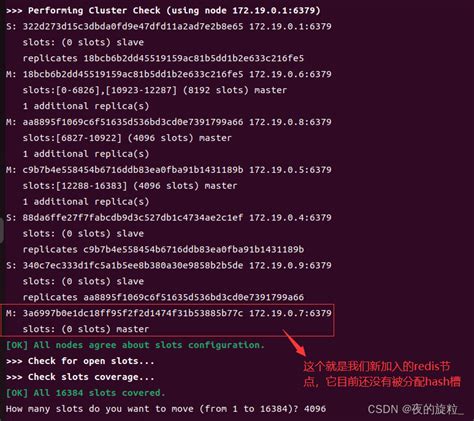 使用docker部署redis集群（cluster）的总结docker Rediscluster Csdn博客