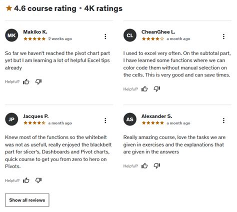 Review Udemys Excel Deep Dive Pivot Tables Workshop Course Courseduck