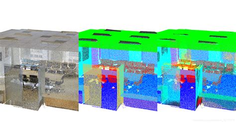 3d点云语义分割篇——pointnet Csdn博客