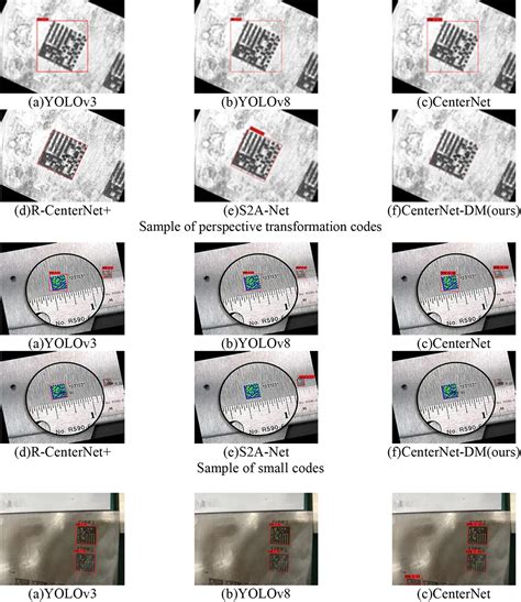 cmc free full text dm code key point detection algorithm based on