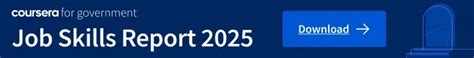 Technet Cyber 2025