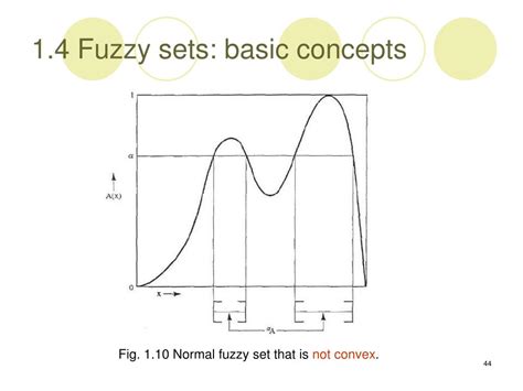 Ppt Fuzzy Sets And Fuzzy Logic Theory And Applications Powerpoint