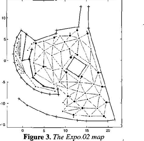 figure 3 from a navigation framework for multiple mobile robots and its