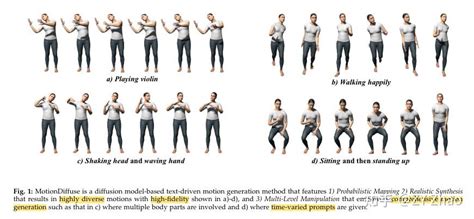 动作生成论文解读 Motiondiffuse Text Driven Human Motion Generation With Diffusion Model 知乎
