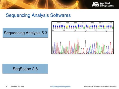Sequencing Analysis Software At Lester Mitchell Blog