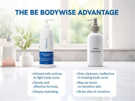 Buy Benzoyl Peroxide Body Wash For Body Acne And Exfoliation Be Bodywise