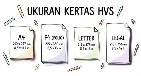 Ragam Ukuran Kertas Hvs Dan Penggunaan Yang Tepat Untuk Kebutuhan Sehari Hari Penerbit Kolofon