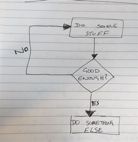 Tikz Question Flowcharts Please Help Me Get The C Shape Rlatex