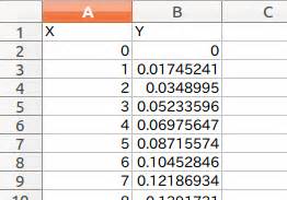 Excelデータをmatplotlibでグラフ化する 1 Python Qiita