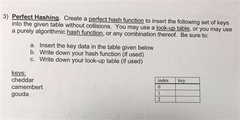 Solved 3 Perfect Hashing Create A Perfect Hash Function To
