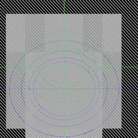 Things I Learned About Foveated Rendering While Failing To Implement